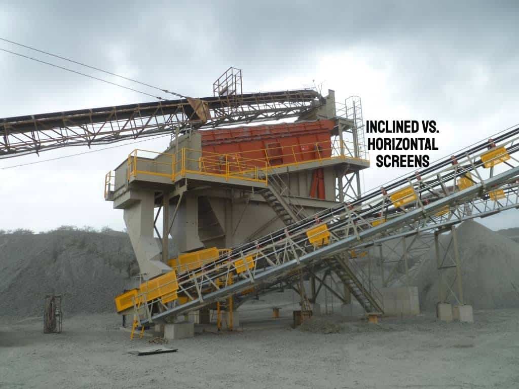 A Guide to Mechanical Screening | Aggregates Equipment, Inc.